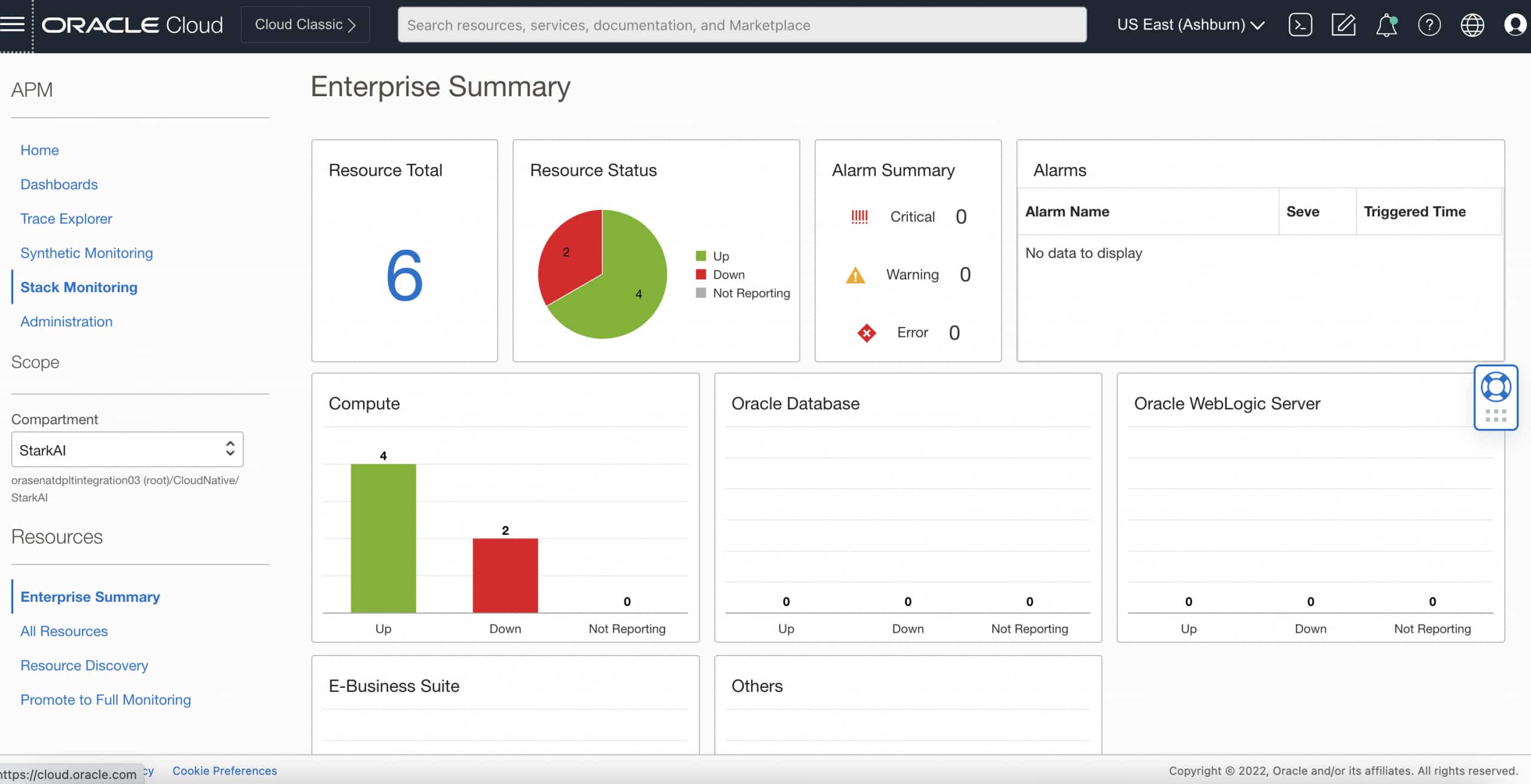 OCI Computeインスタンスの監視およびOCI Stack Monitoringサービスを使用したVMディスク使用率の管理 ...