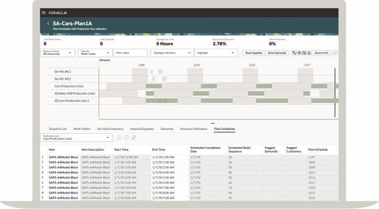 Oracle Fusion Cloud SCM 26B: Advancing Autonomous Supply Chains with ...