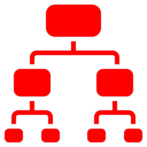 How to Create and Use Indexes in Oracle Database | sql
